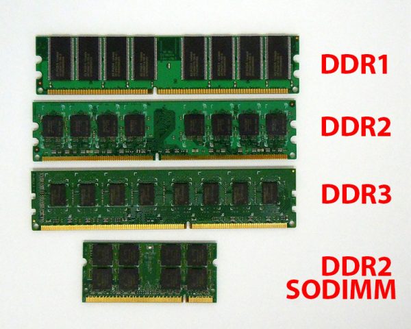 How to upgrade computer memory - Paper Bird Tek